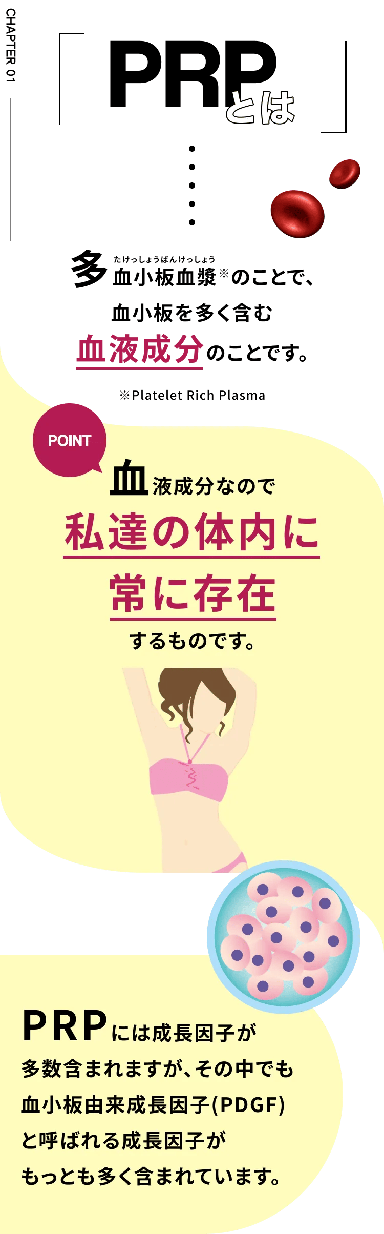 PRP+FGFってリスクはある？ | プルージュ美容クリニック（品川） | PRP美容再生医療専門・美容整形